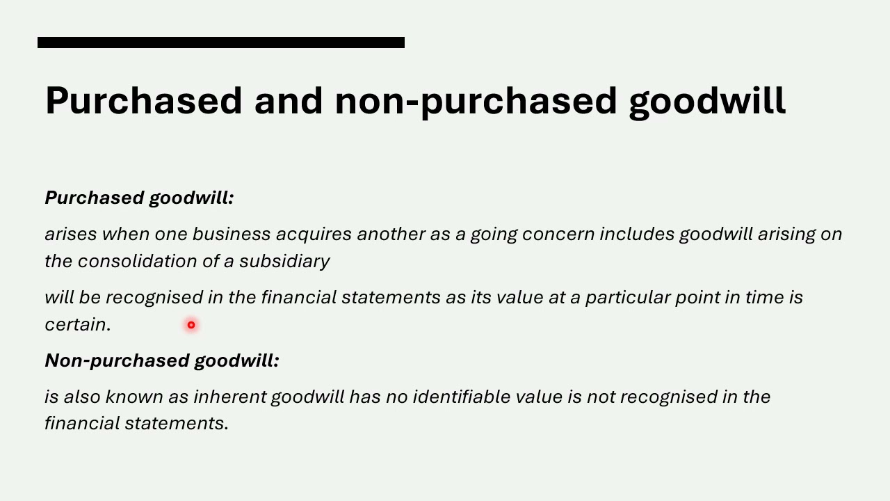 8 Purchased and non purchased Goodwill - YouTube