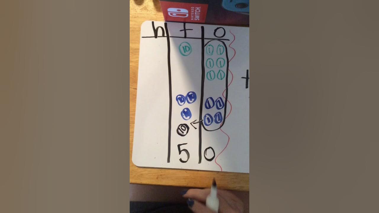 2- and 3-Digit Addition Using Place Value Strategies - YouTube