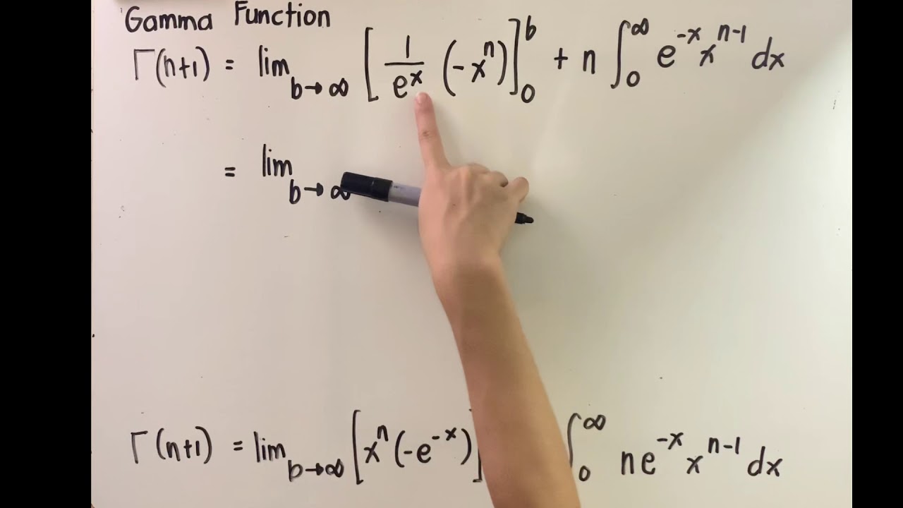 Gamma Function YouTube gamma-function-youtube
