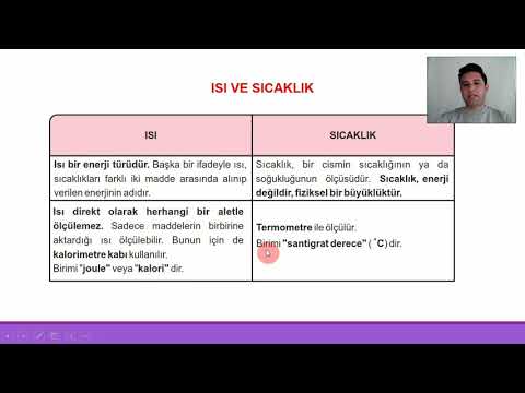 5. SINIF FEN VE TEKNOLOJİ - ISI VE SICAKLIK