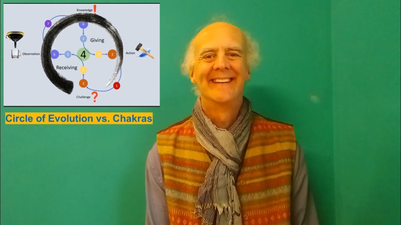 Circle of Evolution video 12 - YouTube