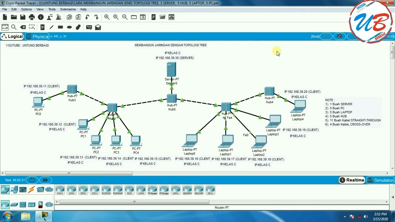 cara membangun jaringan jenis topologi tree, 1 server, 5 hub, 5 laptop ...