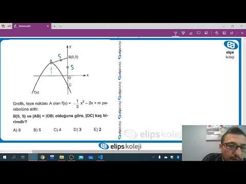 Matematik Karmaşık Sayılar ve Parabol (ileri düzey) ders-2