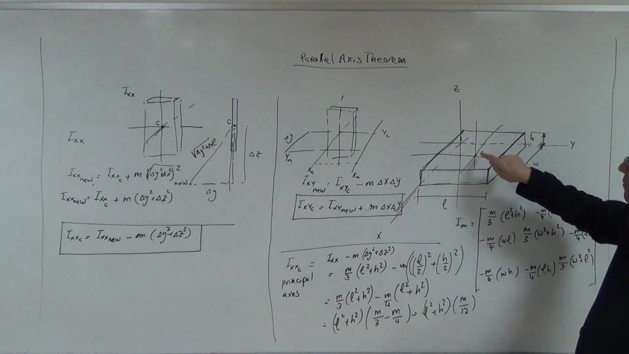 Using The Parallel Axis Theorem To Transform The Inertia Tensor A 27122016 Youtube 2603