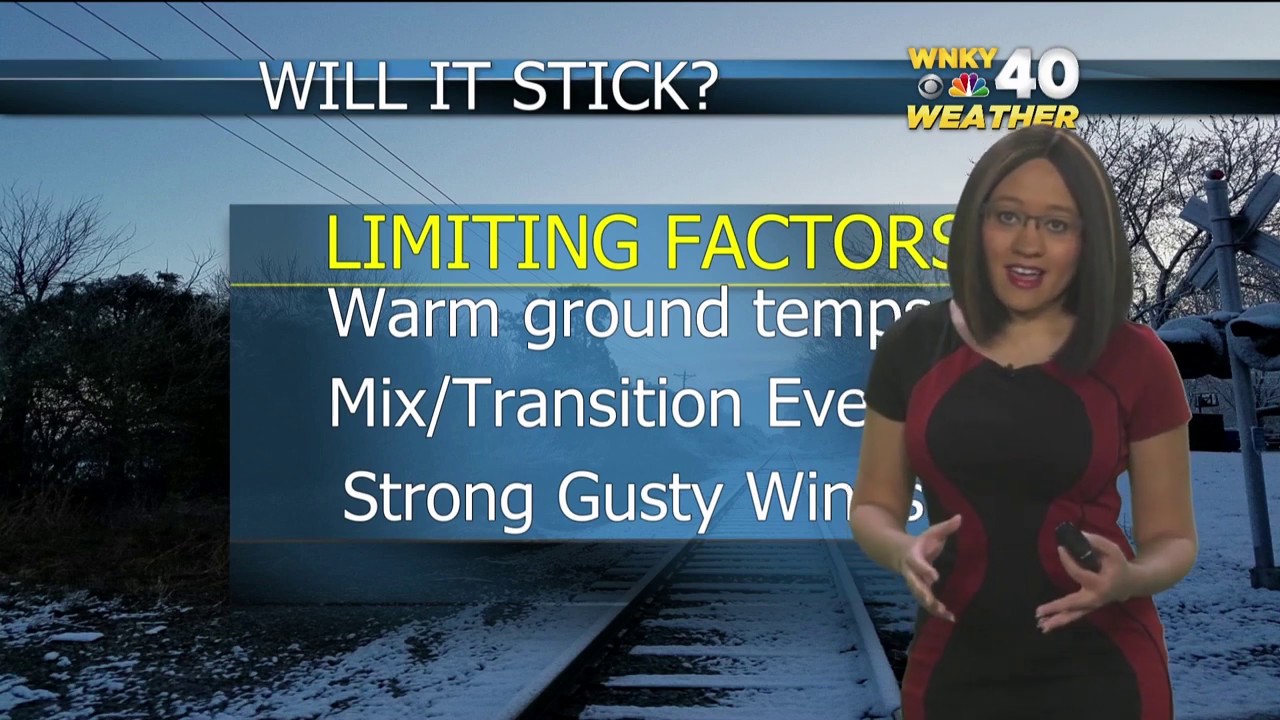 Meteorologist Kristy Steward 2019 AP Weather Anchor Submission - YouTube
