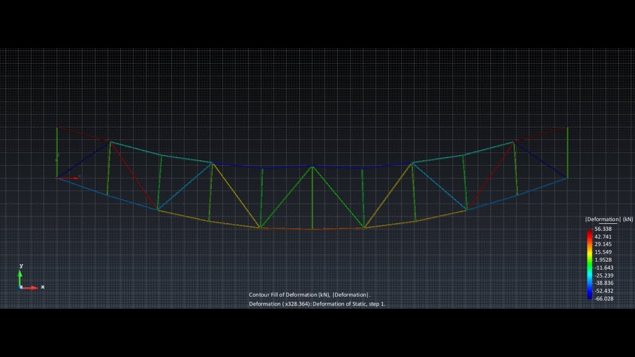 Tutorial : Plane Truss (Elastic, 1D Elements) - YouTube