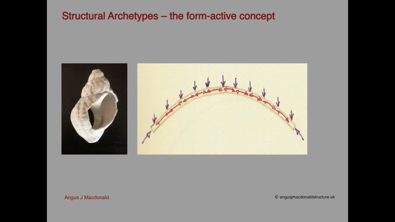 Form Active Structure Form And Structure In Architecture YouTube form-active-structure-form-and-structure-in-architecture-youtube