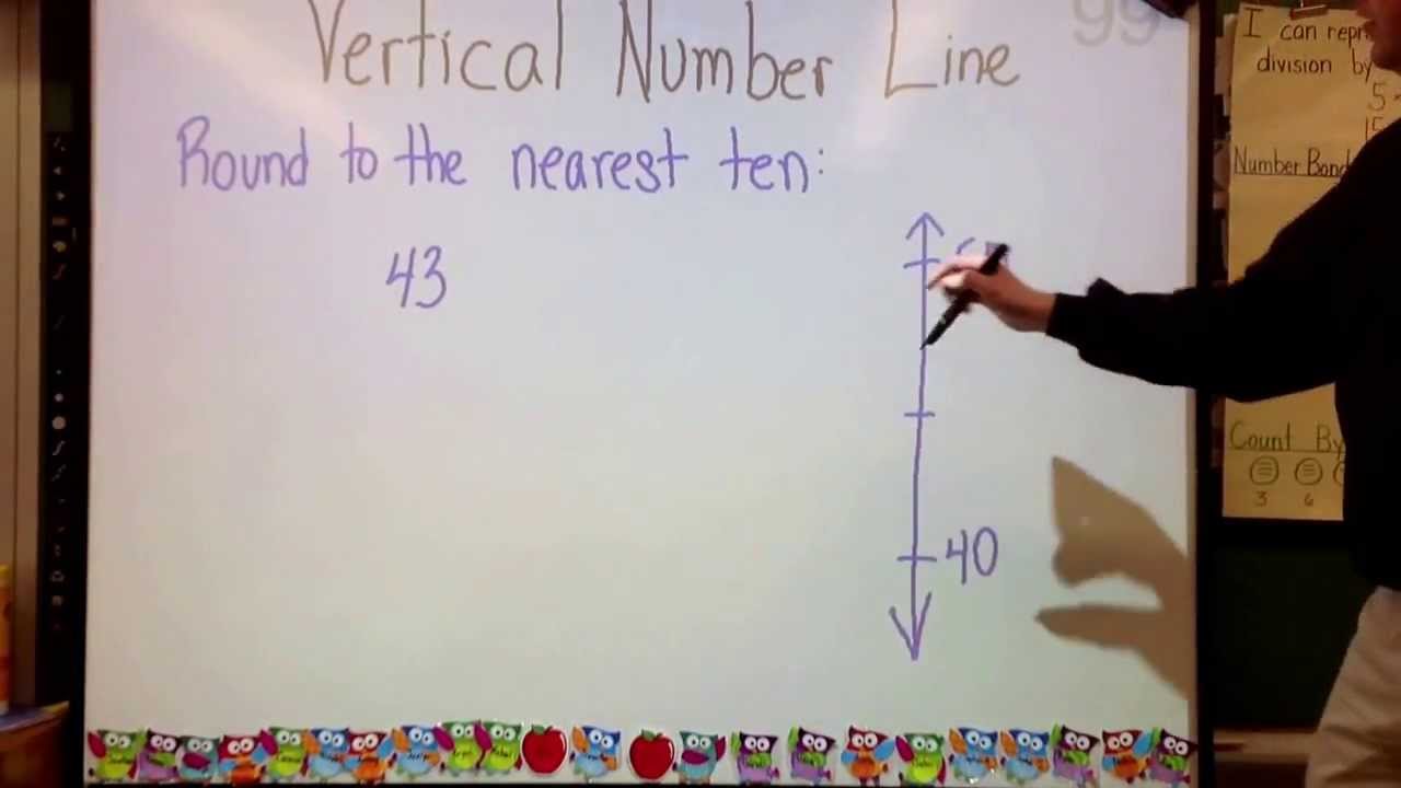 Vertical Number Line third grade math module - YouTube