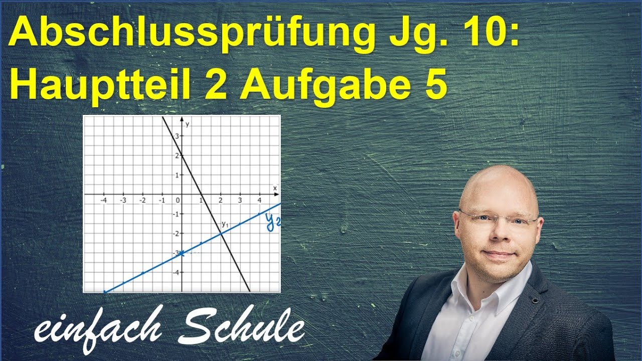 Lineare Funktionen, Funktionsgleichung, Punktprobe, Schnittpunkt ...