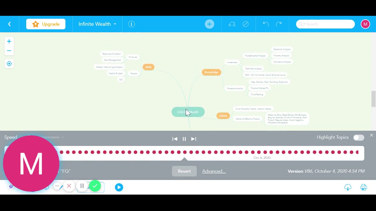 Infinite Wealth MindMeister Mind Map - YouTube