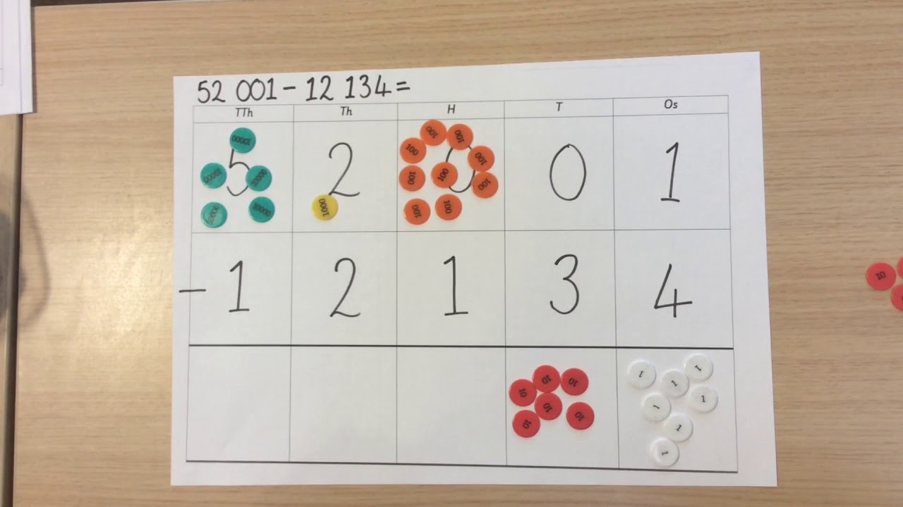 Column subtraction - Place Value Counters - 5 digits (crossing 2 zeros ...