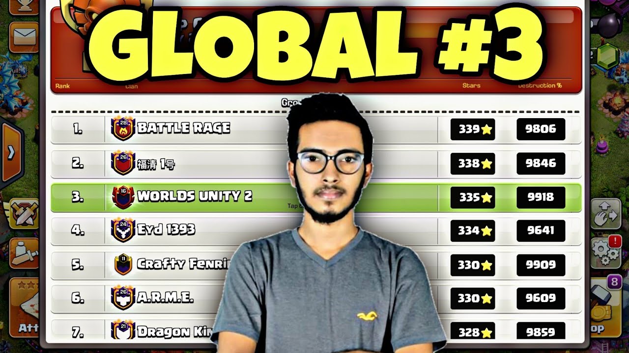 CWL Global rank #3 Worlds Unity 2 | Best cwl attack | th15 attack ...