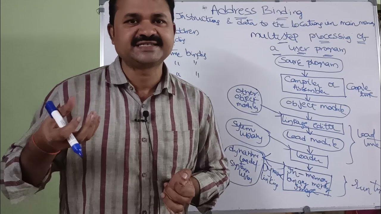 Address Binding in Operating Systems || Memory Management || Compile time || Load time ...