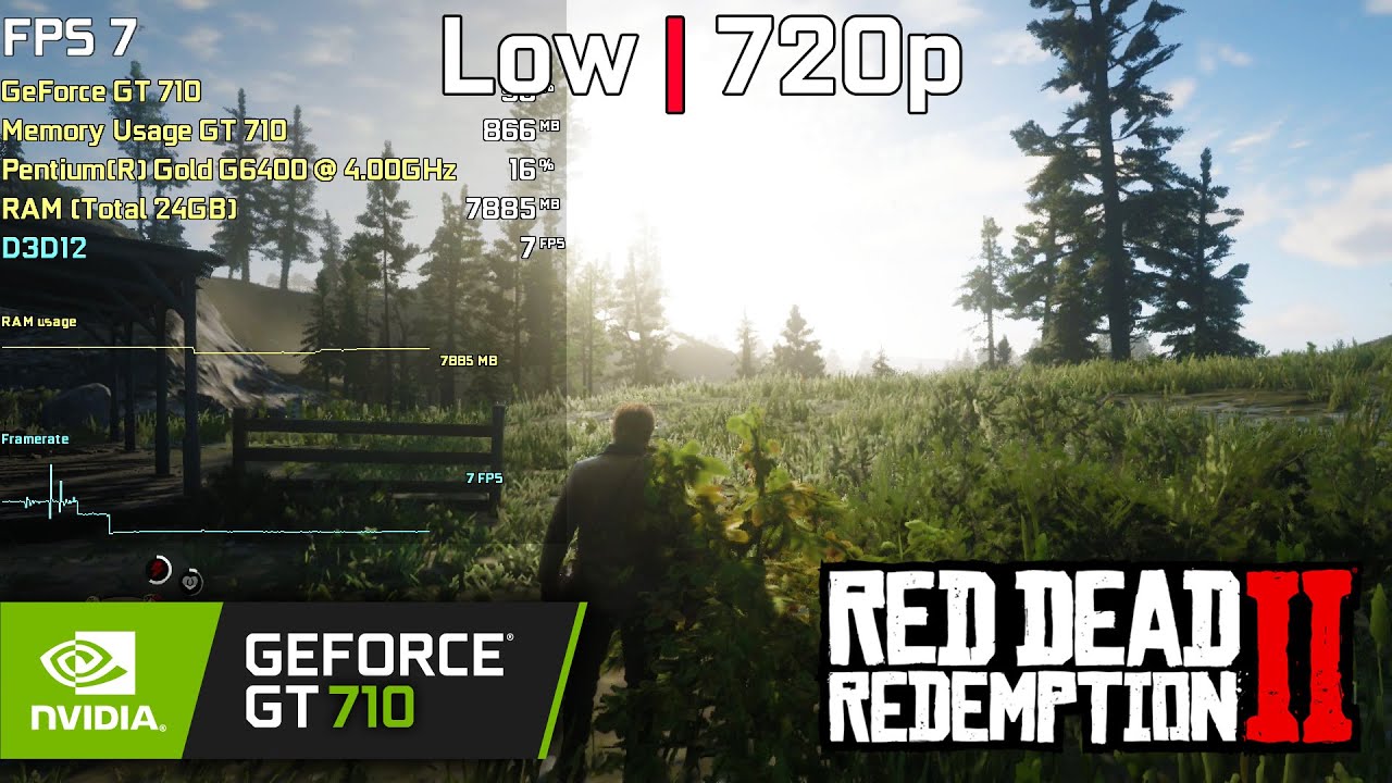 Red Dead Redemption 2 (RDR2) - GeForce GT 710 1GB VRAM - 720p | Low ...