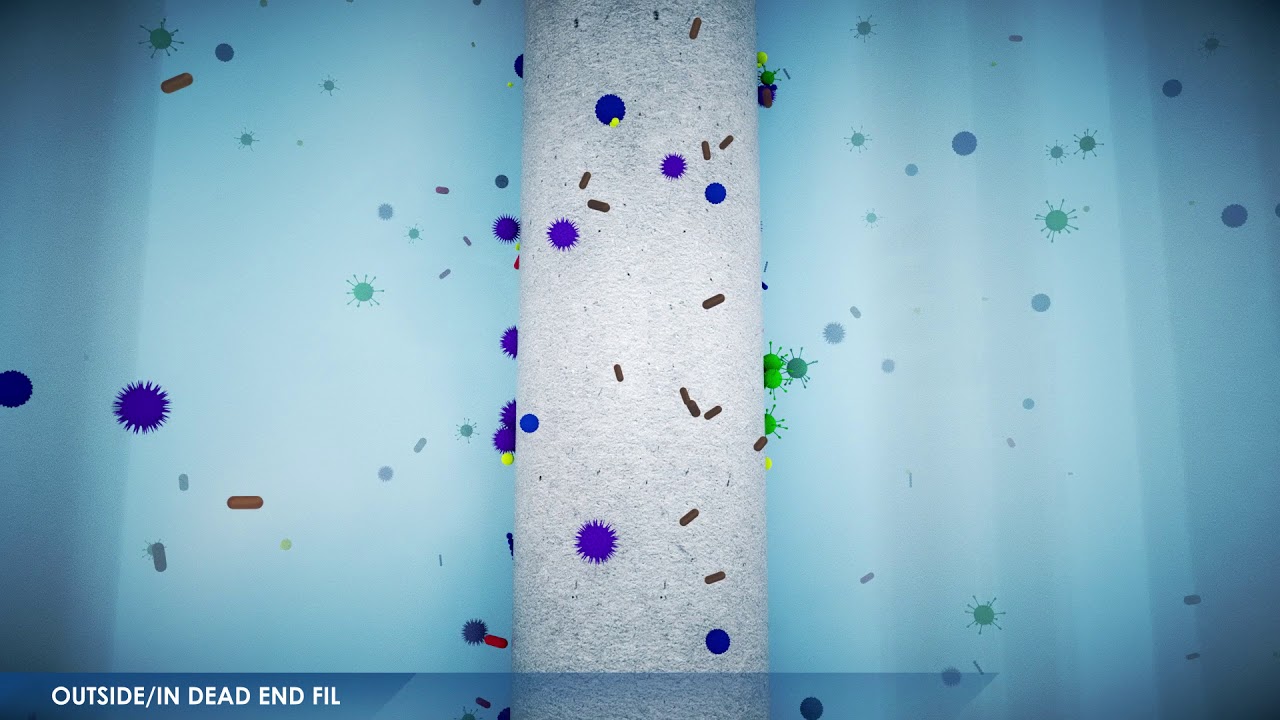 POLYMEM ultrafiltration using hollow fibers membranes - 3D gigamem US ...