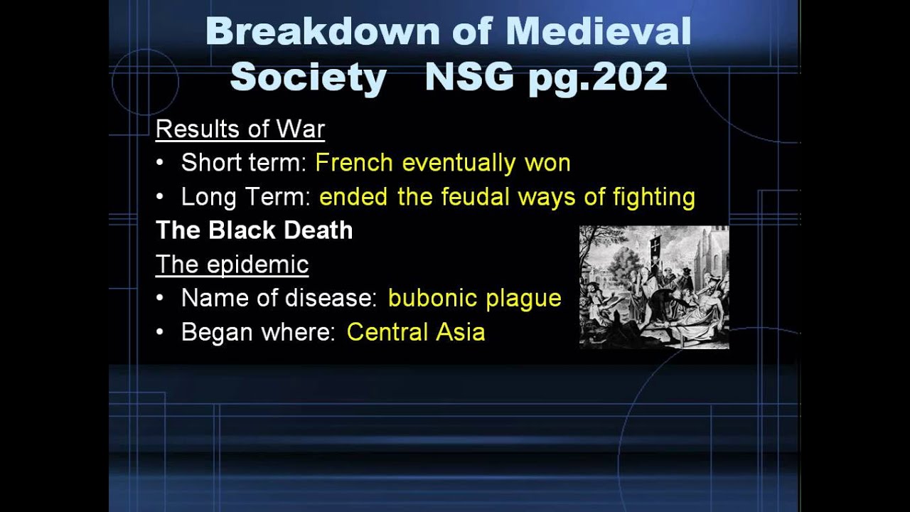 The Breakdown of Medieval Society - YouTube