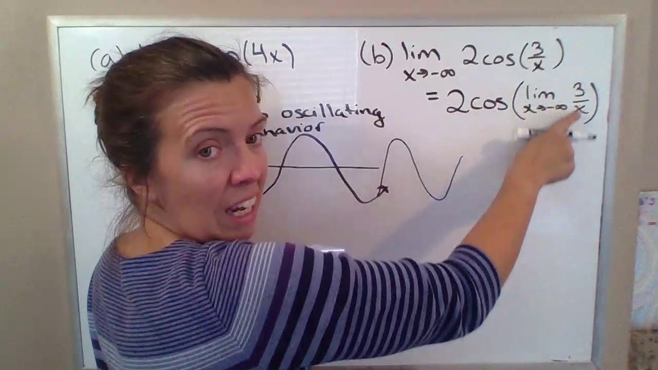 limit at infinity of trig functions - YouTube