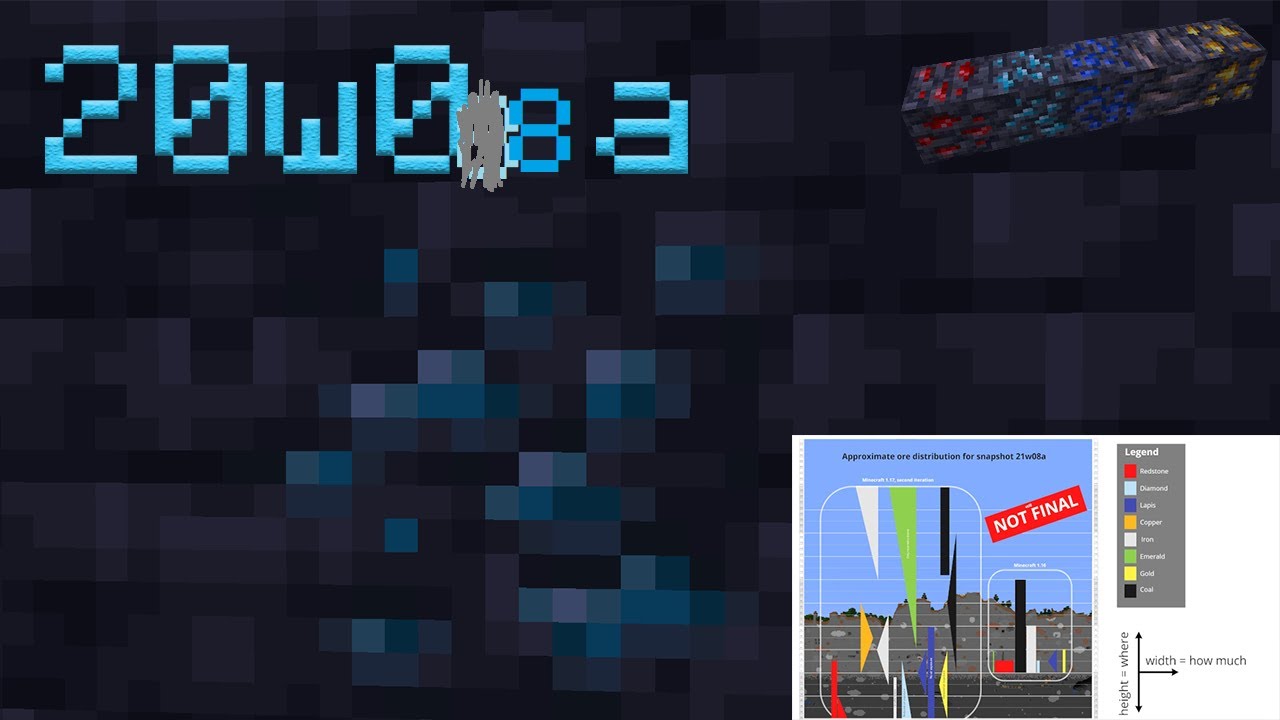 Minecraft Snapshot 21w08a | Deepslate ores - YouTube