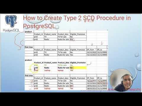 Create PostgreSQL SCD Type2 Procedure with codes| Slowly changing dimensions PostgreSQL VD#83 ...