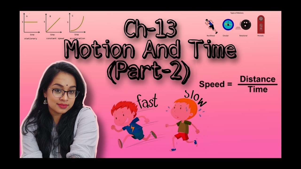 Chapter 13: Motion and Time || Distance time Graph || Class 7 Ncert ...