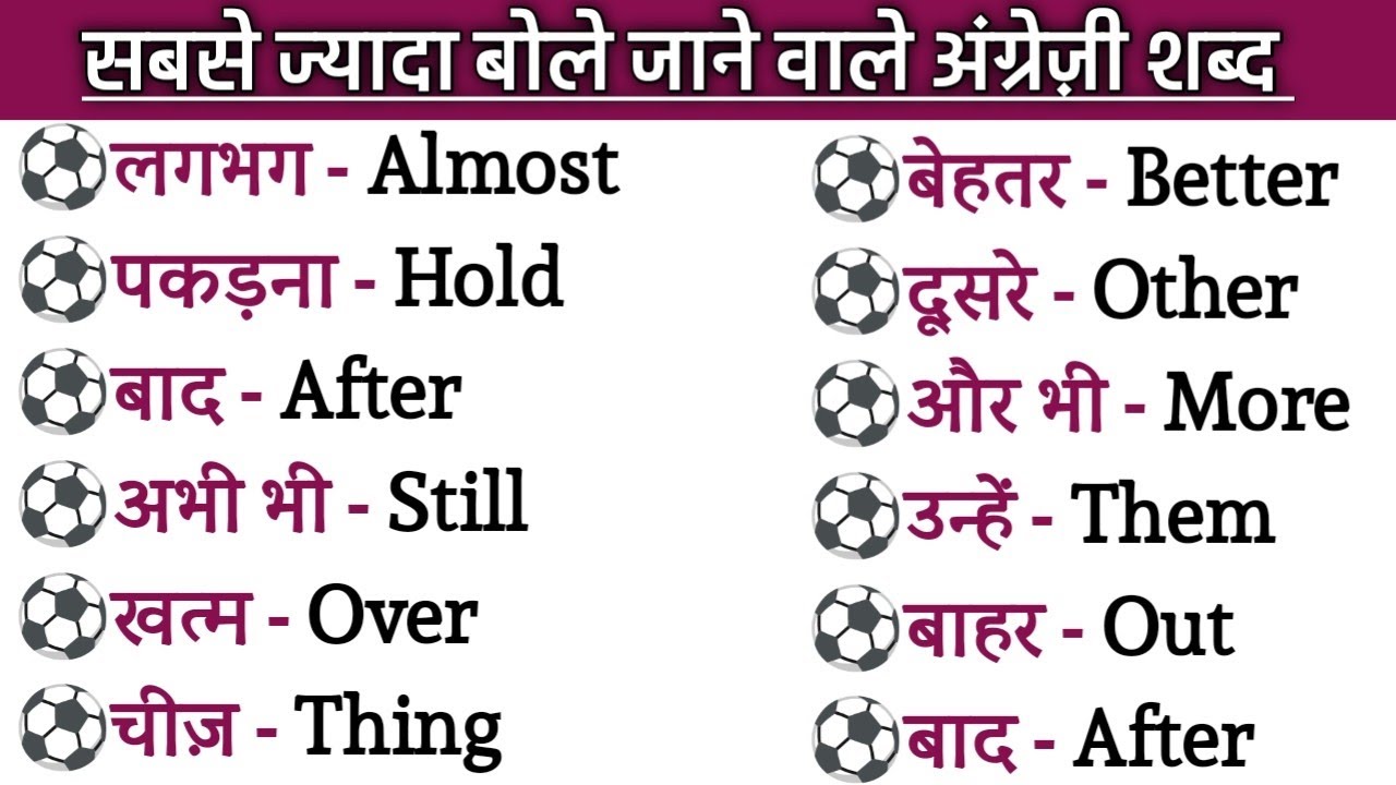 Daily use english words/ basic english words/ common english words with ...