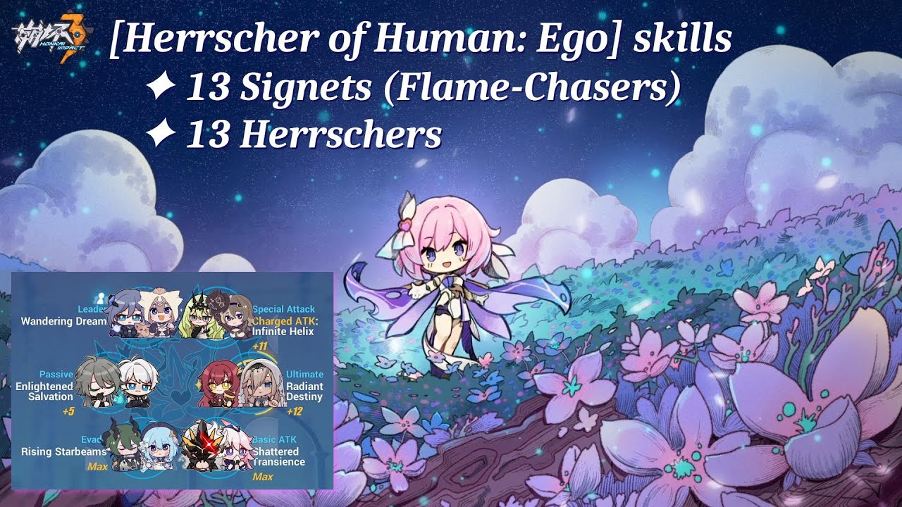 [Herrscher of Human: Ego] Skills - 13 Signets & 13 Herrschers - YouTube