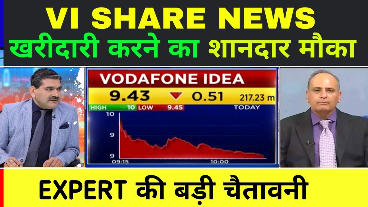 vodafone idea share latest news, vi share lates news vodafone idea ...