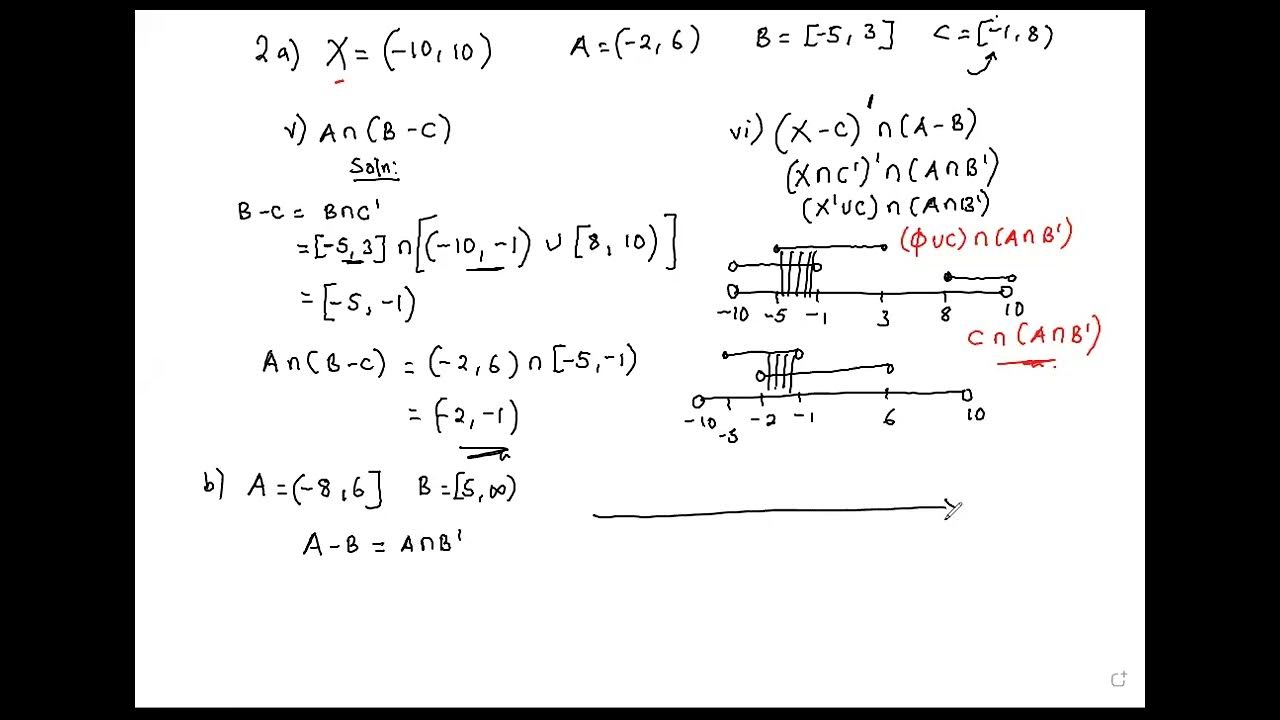 Sets,comple,surds,binary and irrationality proofs - YouTube
