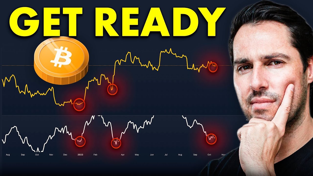 A MASSIVE Bitcoin Pump Is Happening RIGHT NOW! | Will It Continue ...