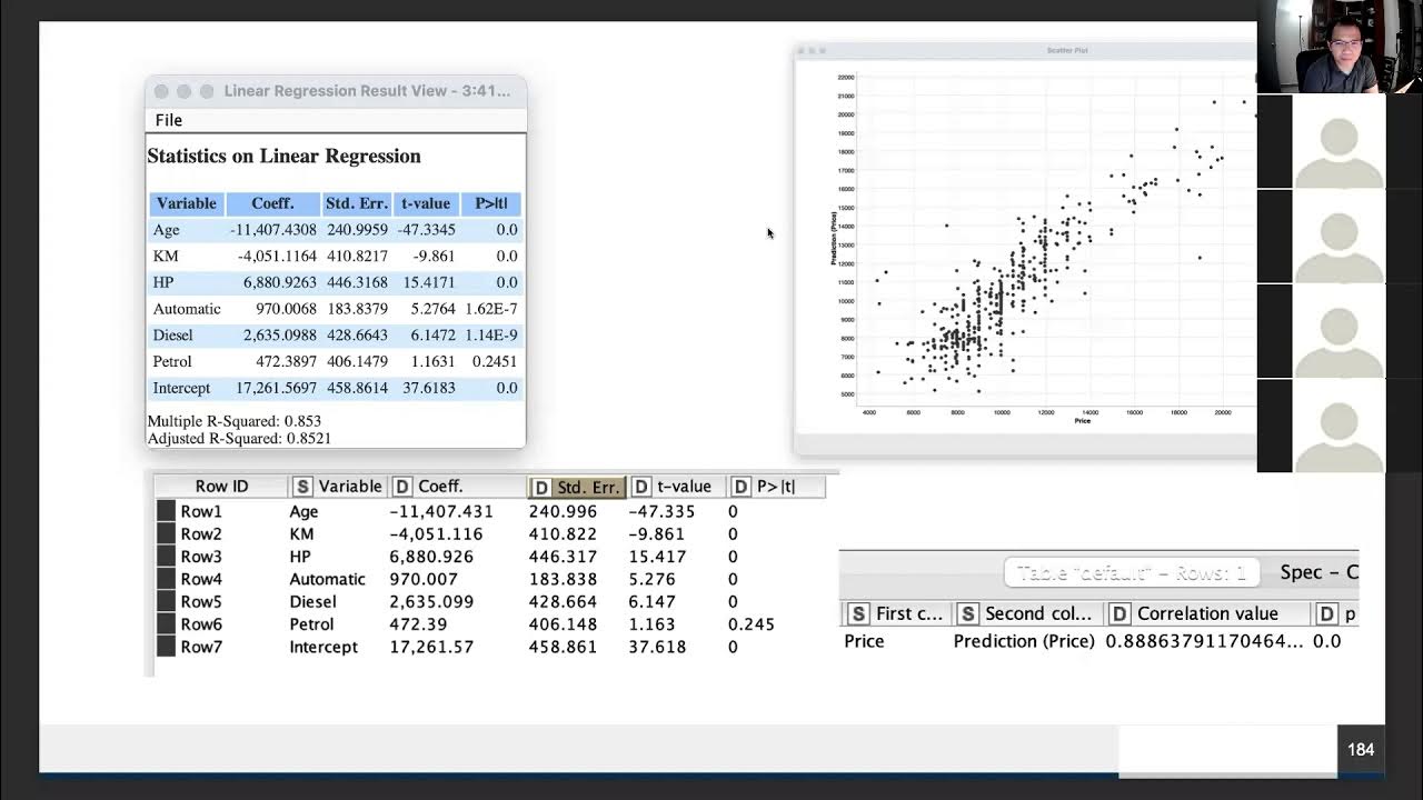 Machine Learning with KNIME -Part 2 - YouTube