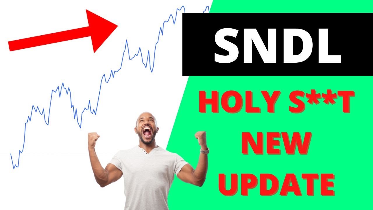📢 SNDL Stock | Technical Analysis And Predictions | Sundial Growers ...