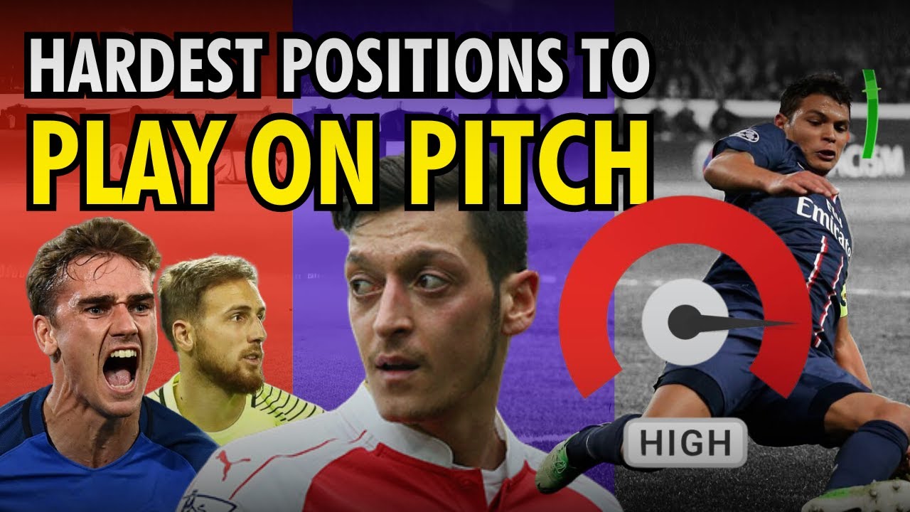 What is the HARDEST Position in Football? - YouTube