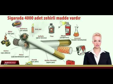 Sigarayı Bırakmak İstiyorum... Sigara Nasıl Bırakılır ?  İşte Cevabı...