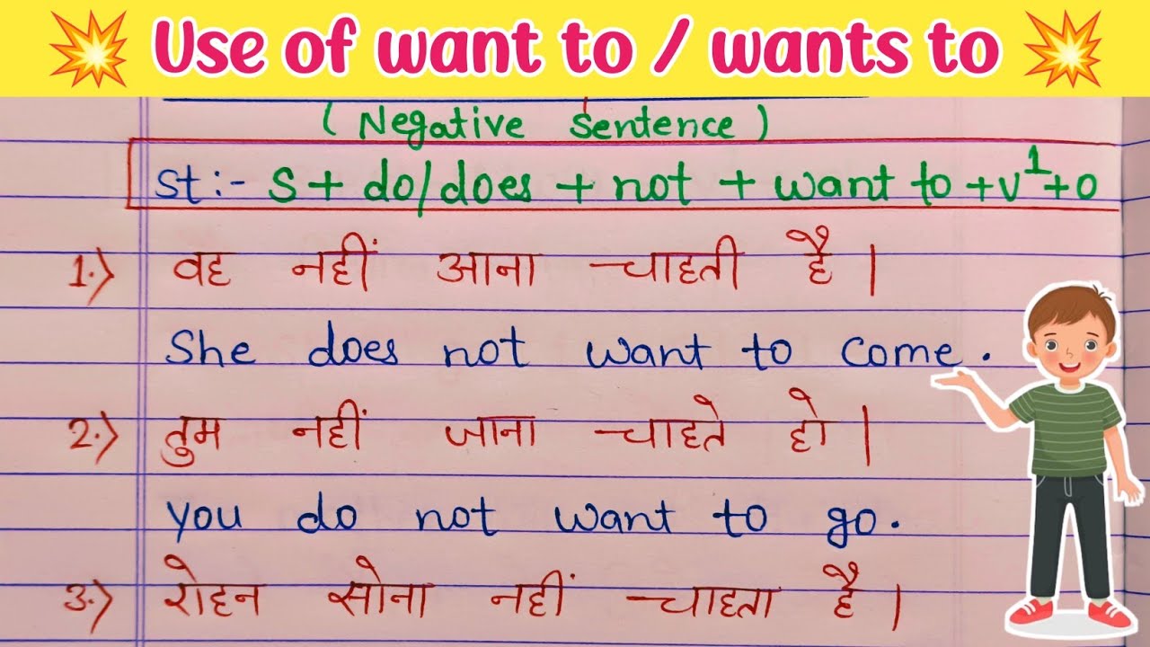 Use of 'want to' in negative sentence | English Grammar | want to का ...