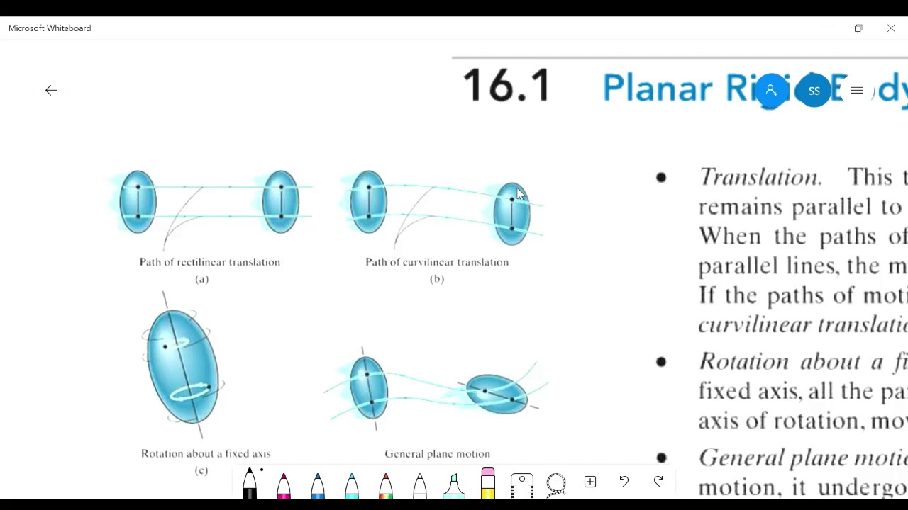 Engineering Mechanics ch16 clip1 16 1 Planar Rigid Body Motion - YouTube