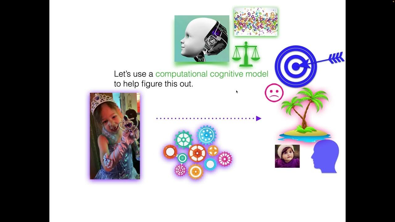 CSUF 2024: Part 1, Syntactic Islands - YouTube