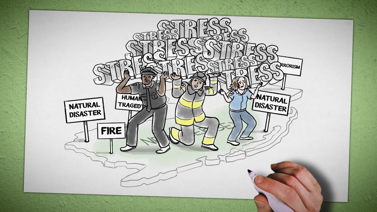 NATAL’s Operational Stress Management (OSM) - YouTube