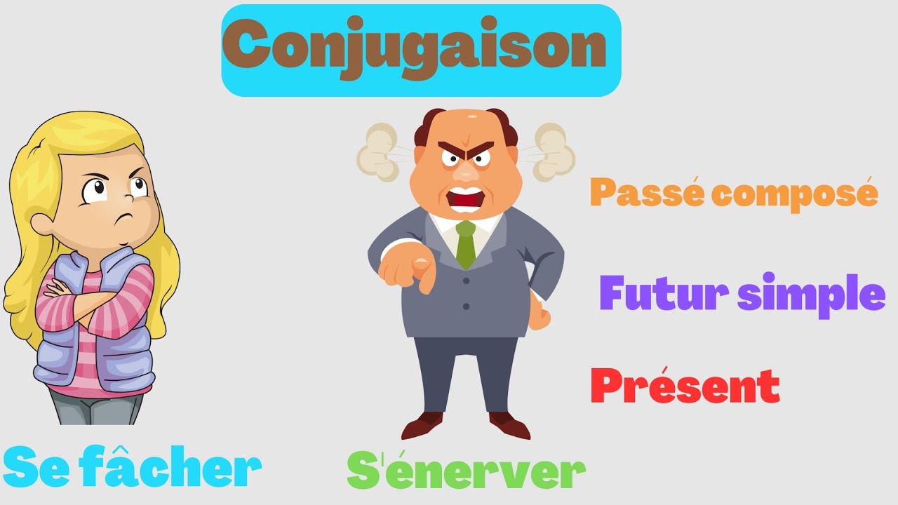 conjugaison : le verbe s'énerver et se fâcher au présent au futur ...