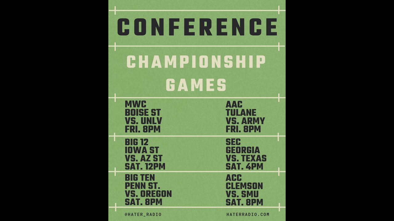 College Football Conference Championship Games Preview - YouTube