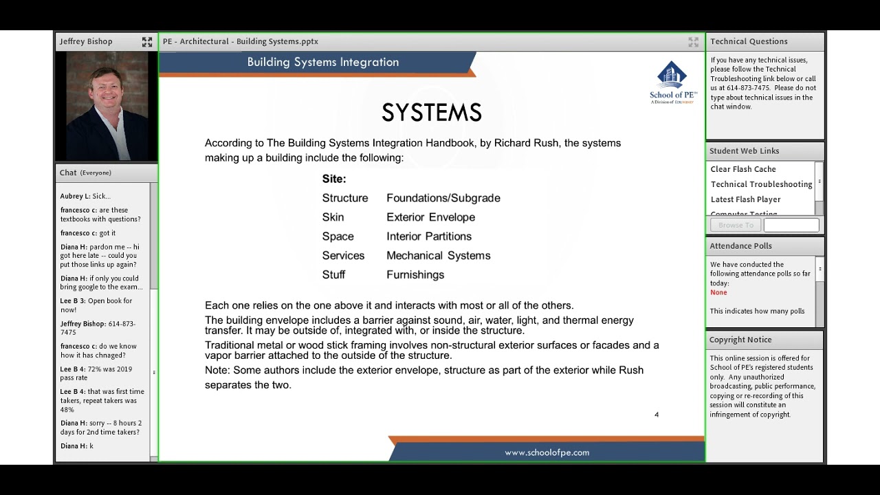 What Do the Systems Making Up a Building Include? | Building Systems ...