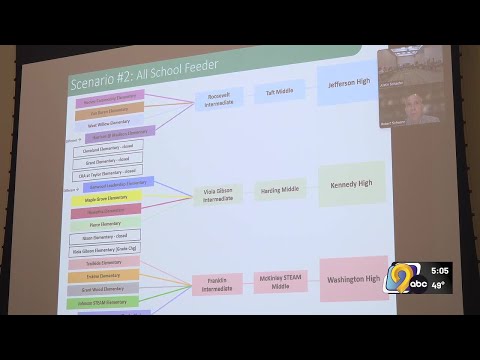 Cedar Rapids school board unveils boundary plans for 2027-2028