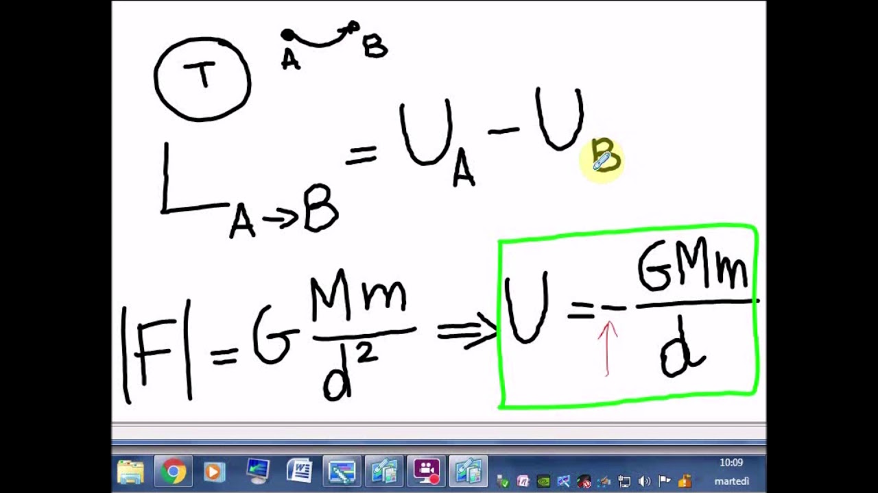 L' Energia Potenziale Gravitazionale non è mgh! - YouTube