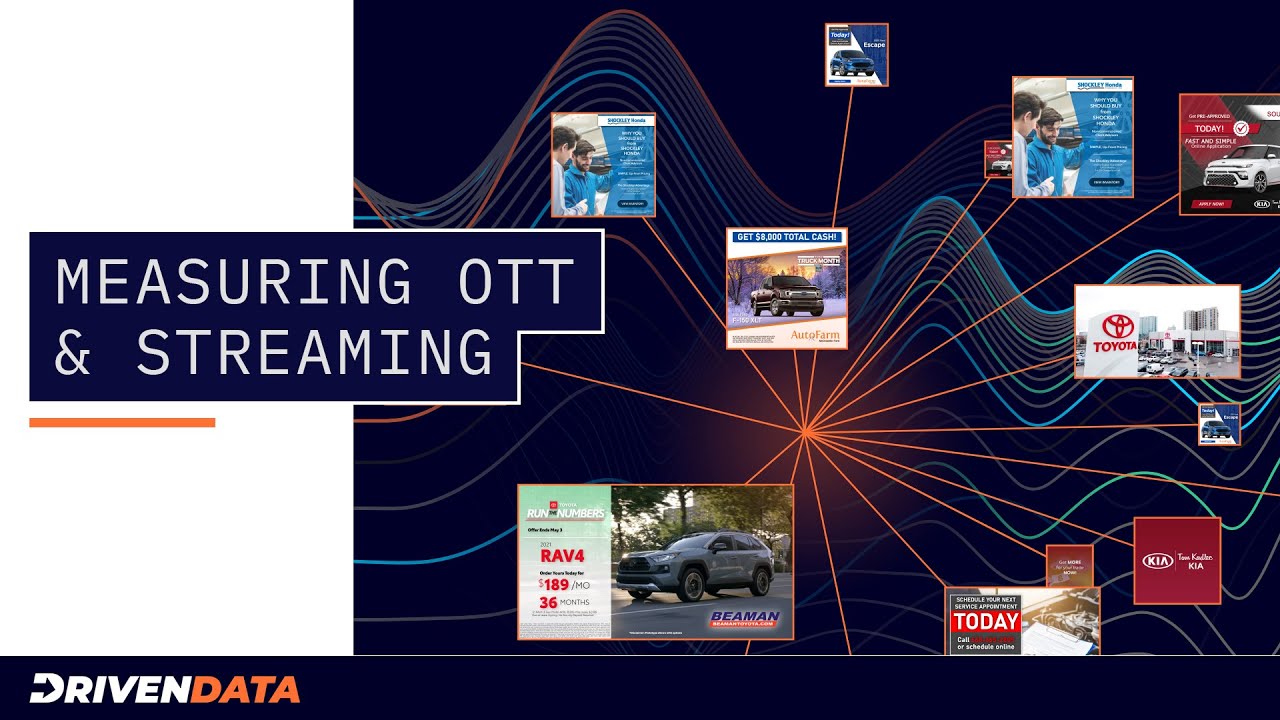 Measuring OTT and Streaming - YouTube