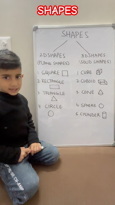 Learn 2D and 3D Shapes part-1 | Mathematical shapes #mathsshorts # ...