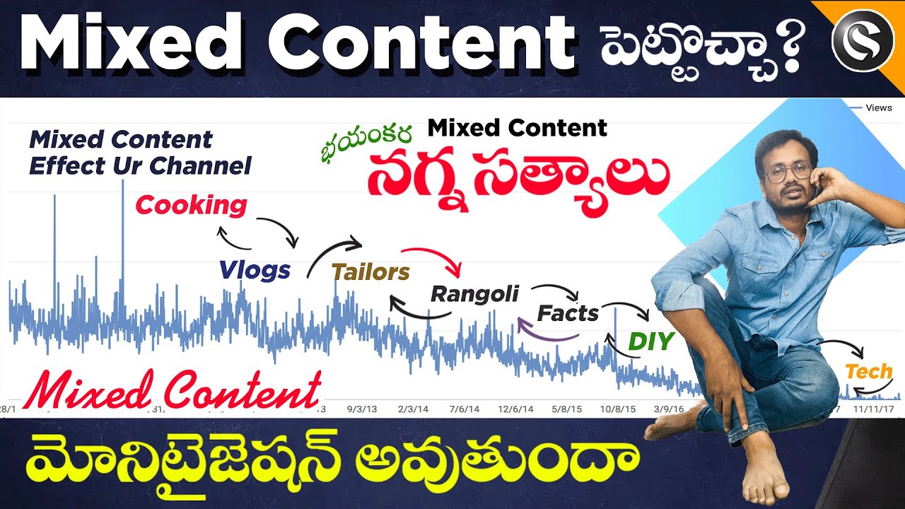 Mee Channel Mixed content చేస్తే గోవిందా | Mixed content youtube ...