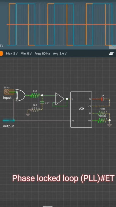 Phase locked loop # controll system #PLL simulation#how it's working ...