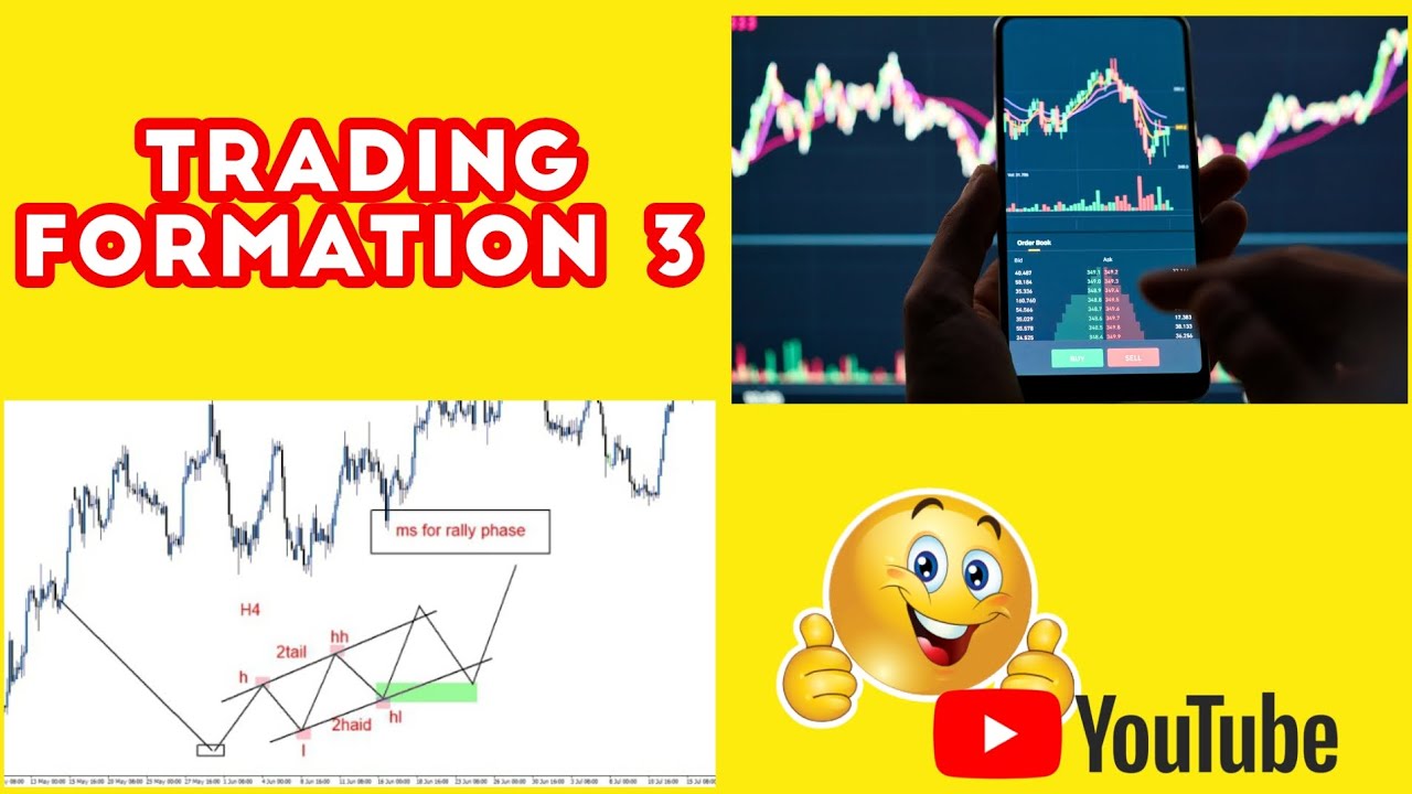FORMATION EN TRADING/3 - YouTube