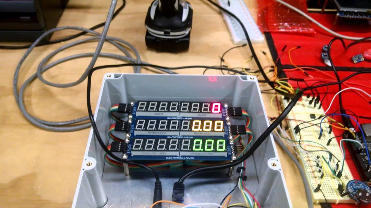 Saw dyno web graphs working - YouTube