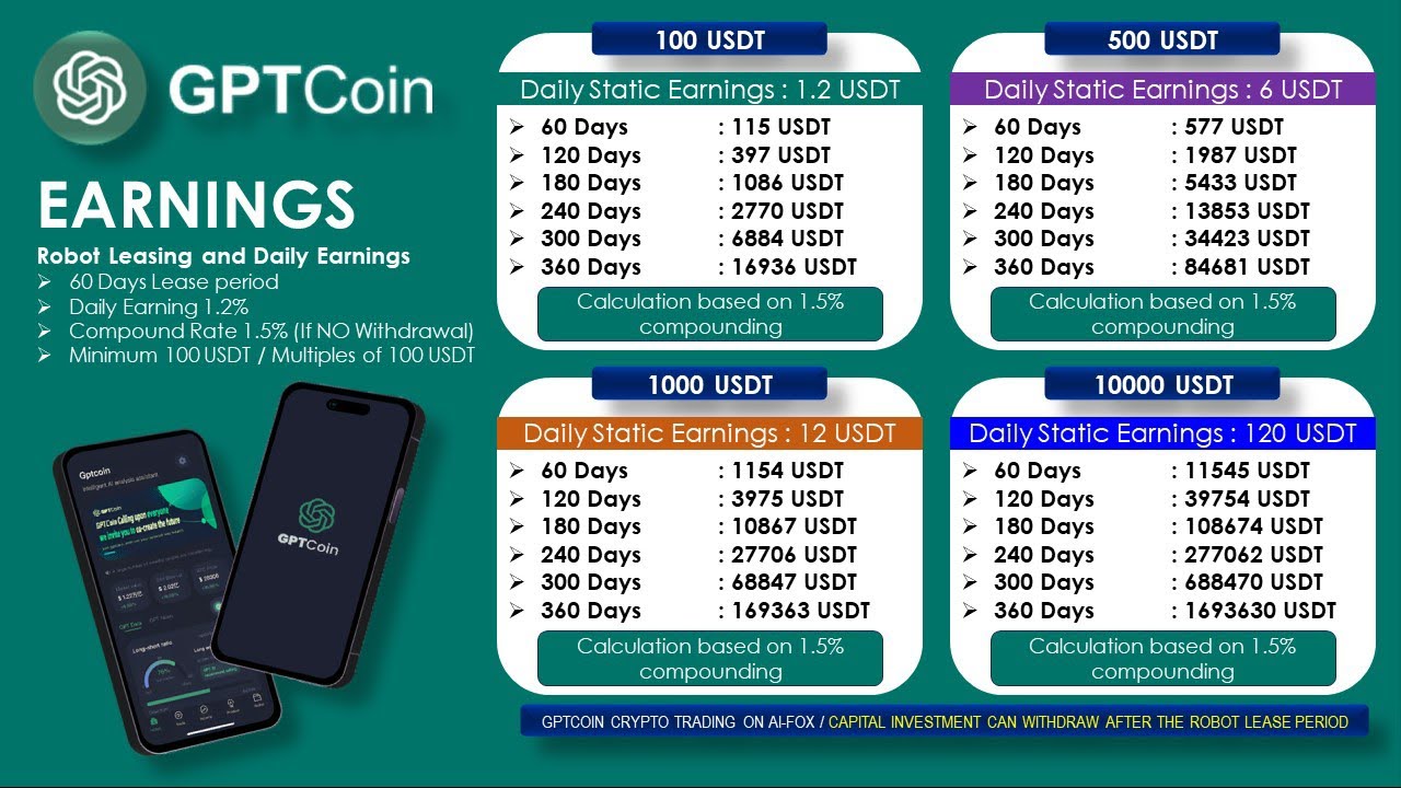 Gpt coin first live withdrawal #trending #gptcoin Q88Mve6G use code to ...