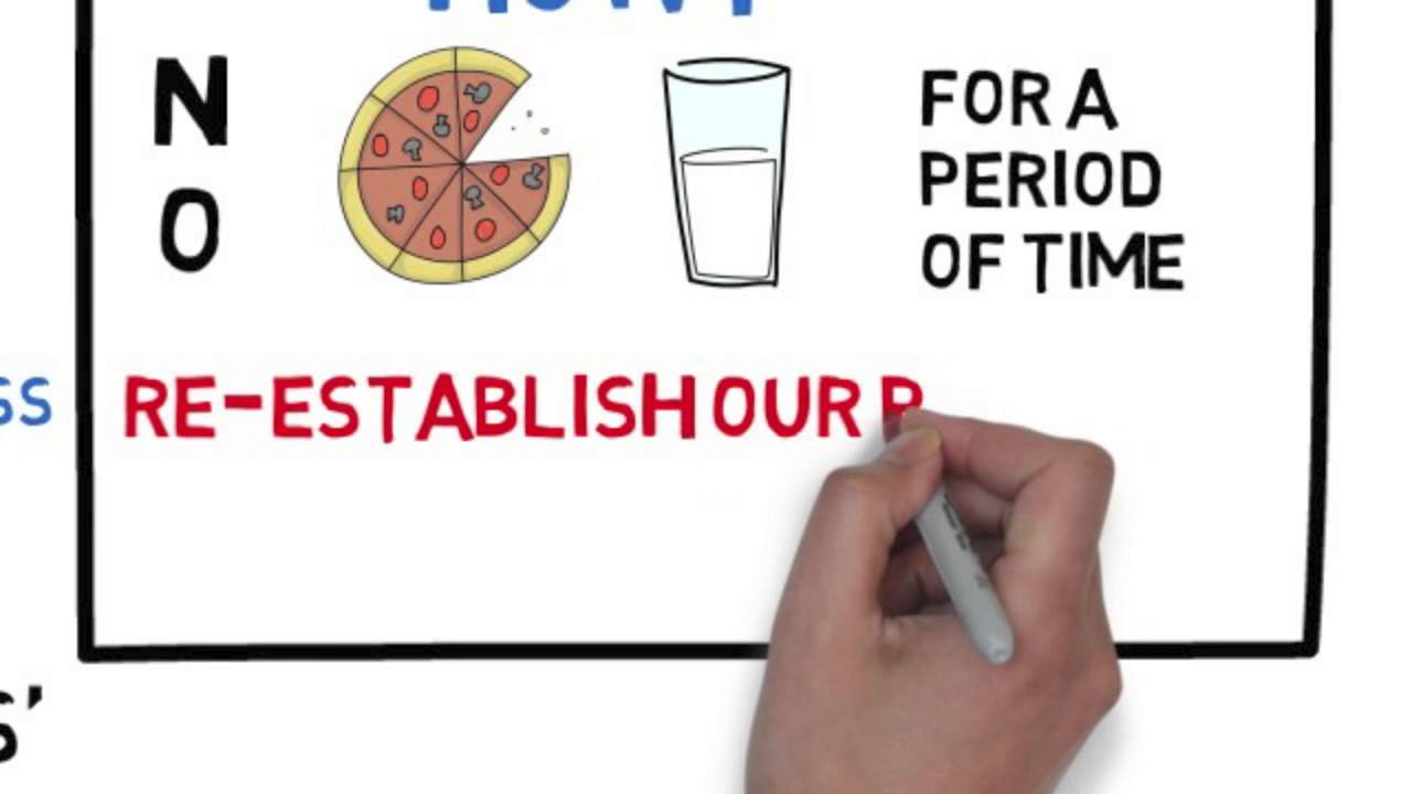 Spiritual Disciplines Fasting YouTube spiritual-disciplines-fasting-youtube